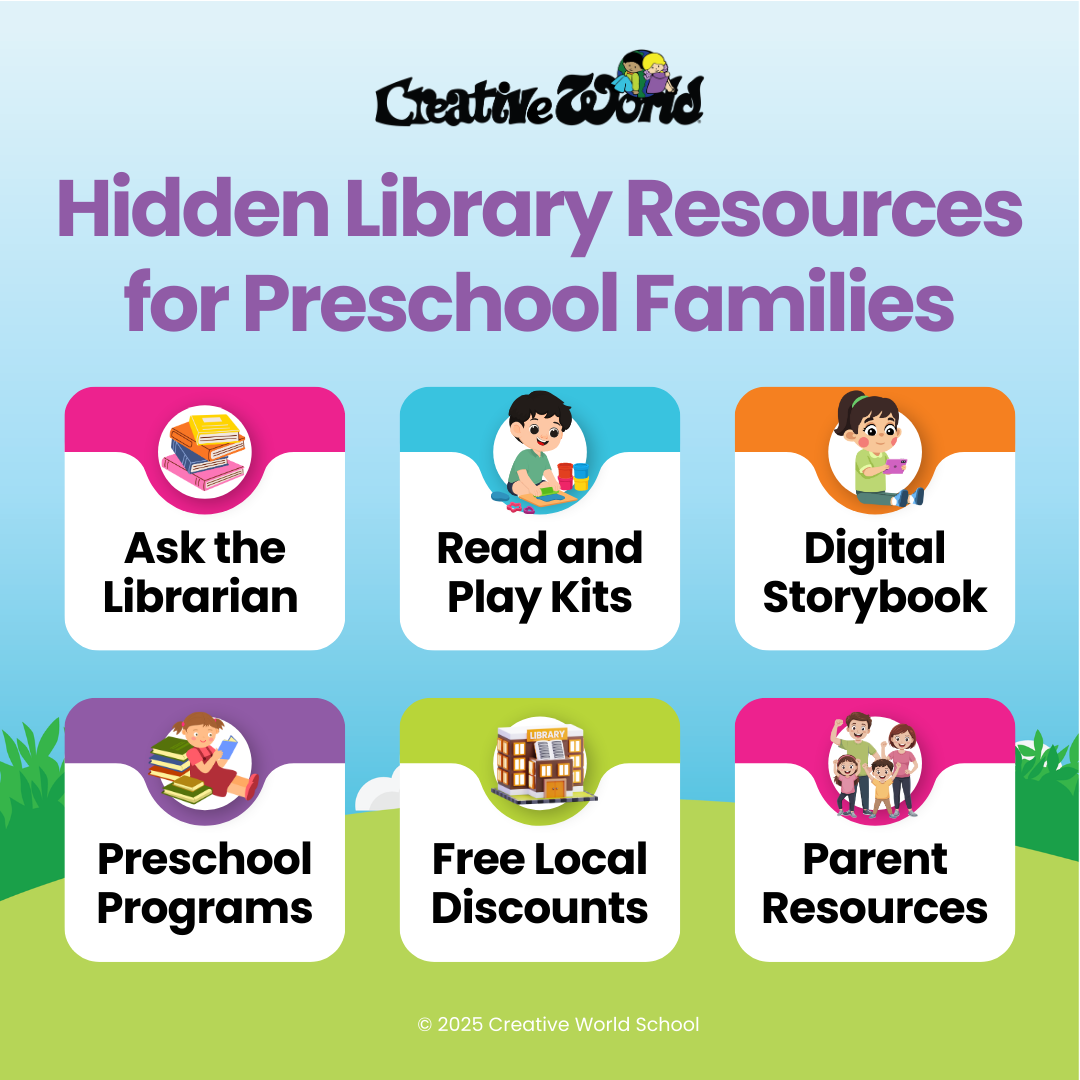 Free Preschool Learning at Your Library: A Parent’s Guide to the Best ...